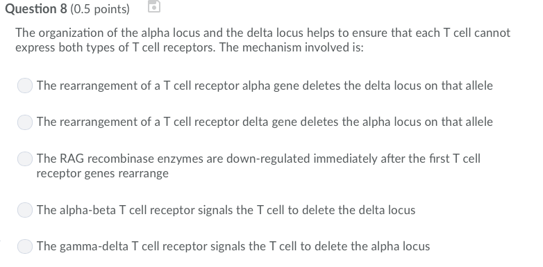Solved Question 8(0.5 points) The organization of the alpha | Chegg.com