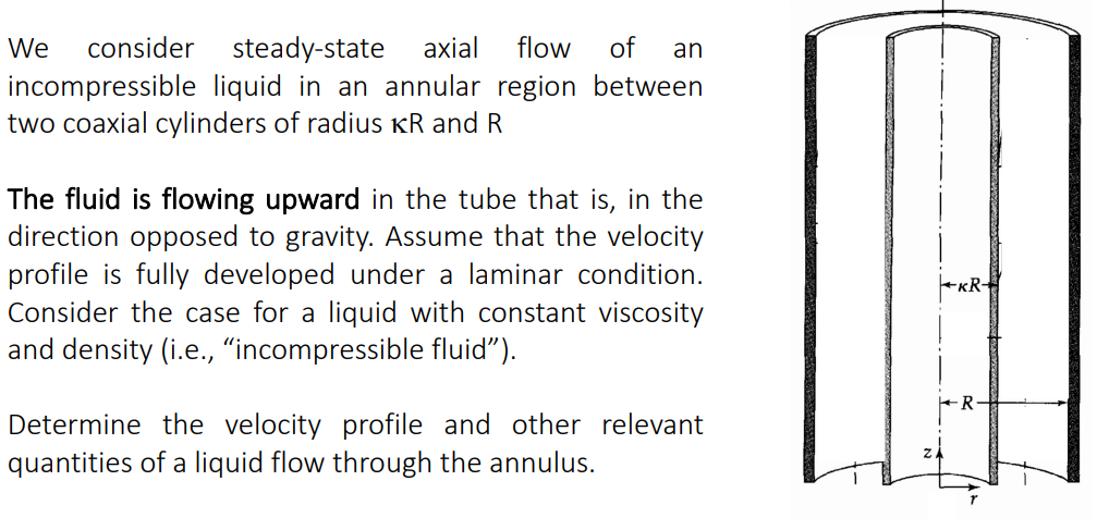Solved an We consider steady-state axial flow of | Chegg.com