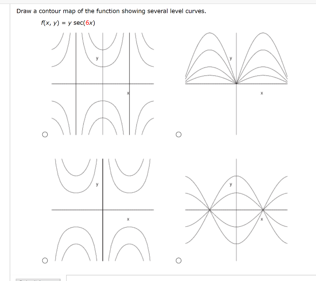 Solved Draw a contour map of the function showing several | Chegg.com