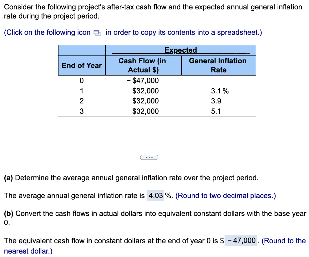 Solved The equivalent cash flow in constant dollars at the | Chegg.com