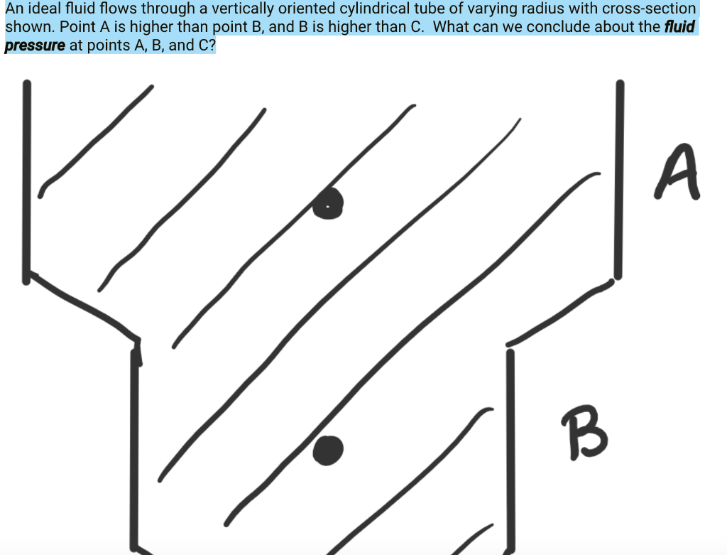 Solved An ideal fluid flows through a vertically oriented | Chegg.com