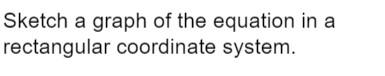 Solved Sketch a graph of the equation in a rectangular | Chegg.com