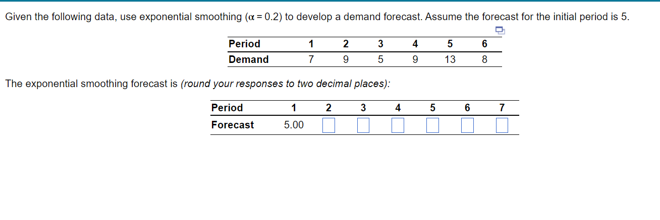 Solved Given the following data, use exponential smoothing | Chegg.com