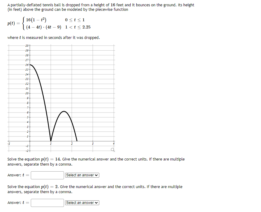 Solved A partially-deflated tennis ball is dropped from a | Chegg.com