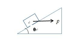 Solved 6. In the figure shown, a horizontal force is applied | Chegg.com
