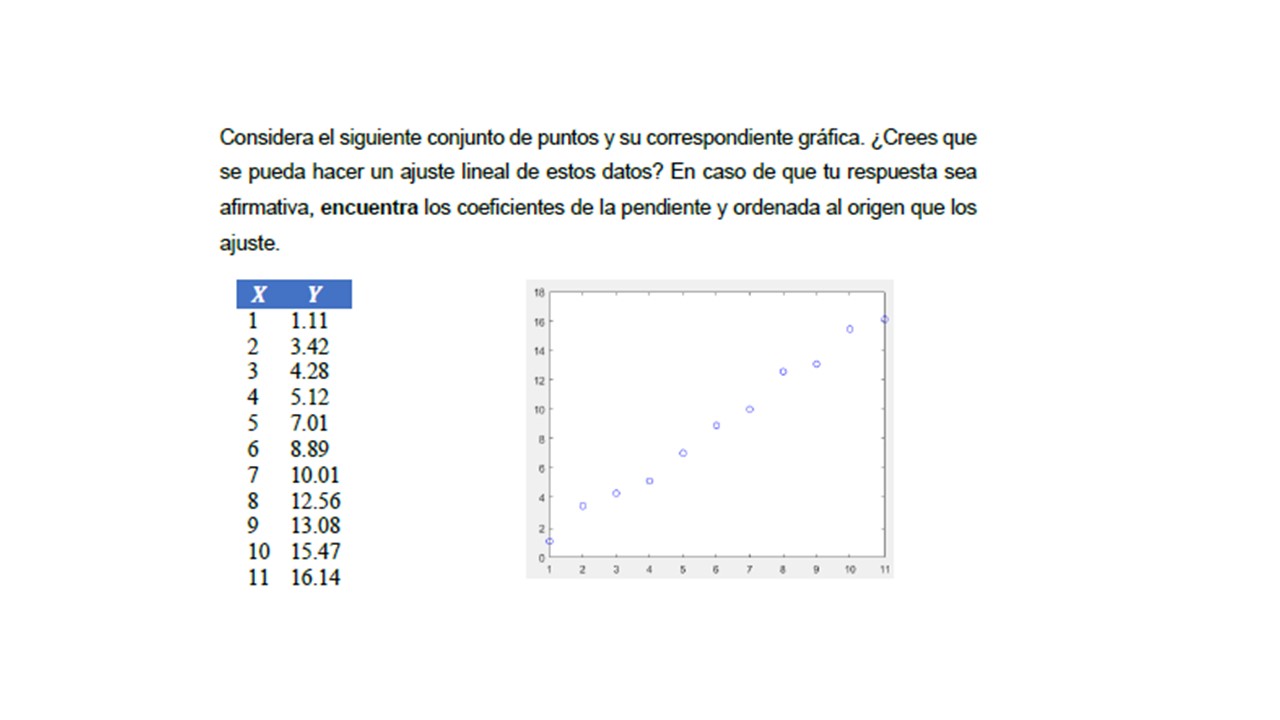 Solved by an EXPERT por favor resuelve paso a paso Considera el siguiente | Chegg.com