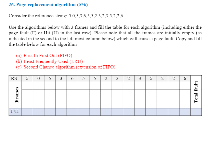 Solved 26. Page replacement algorithm (5%) Consider the | Chegg.com