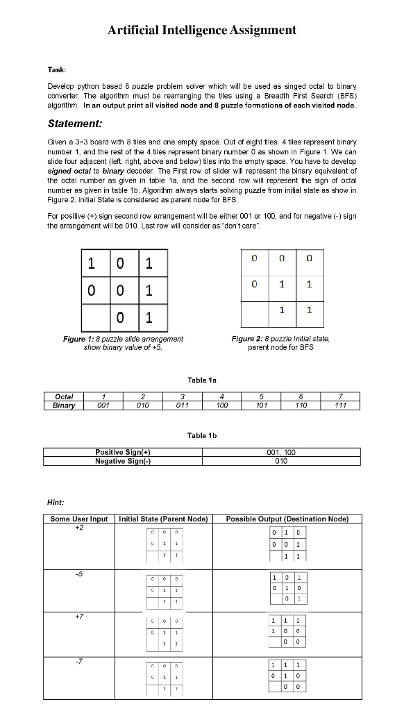 Artificial Intelligence Assignment Task: Develop | Chegg.com