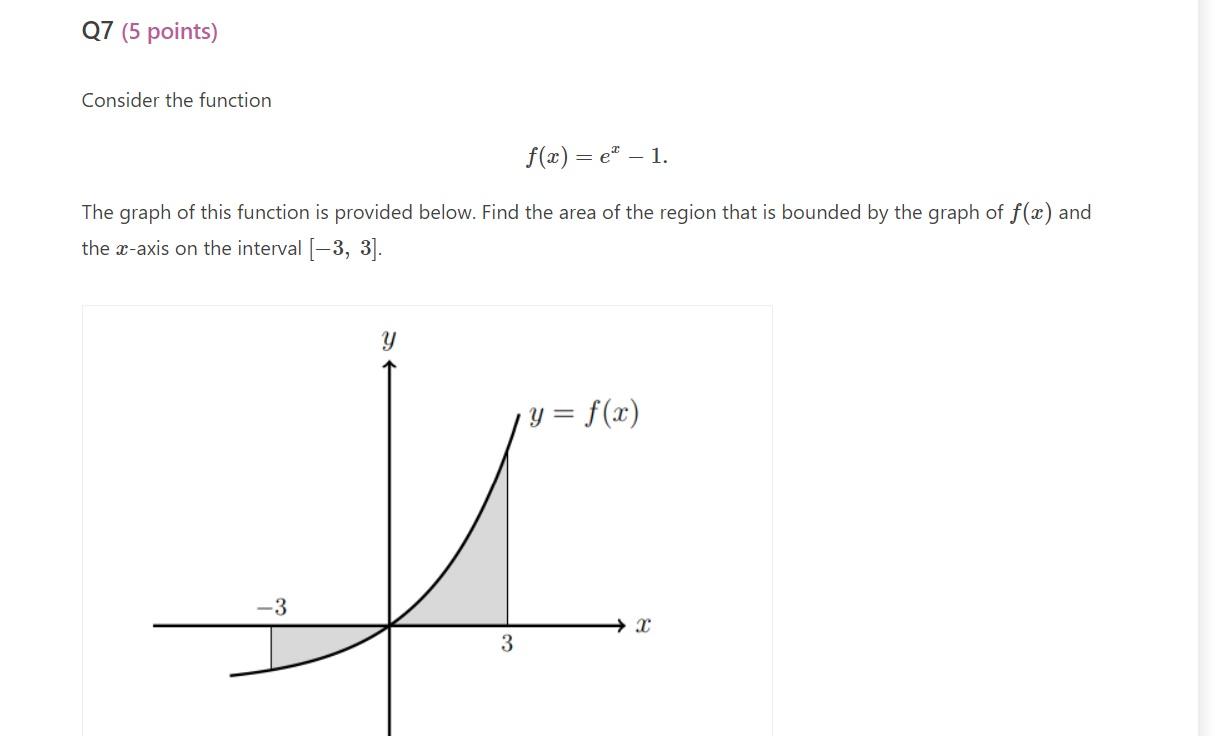 Solved Consider the function f(x)=ex−1.f(x)=ex−1. The graph | Chegg.com