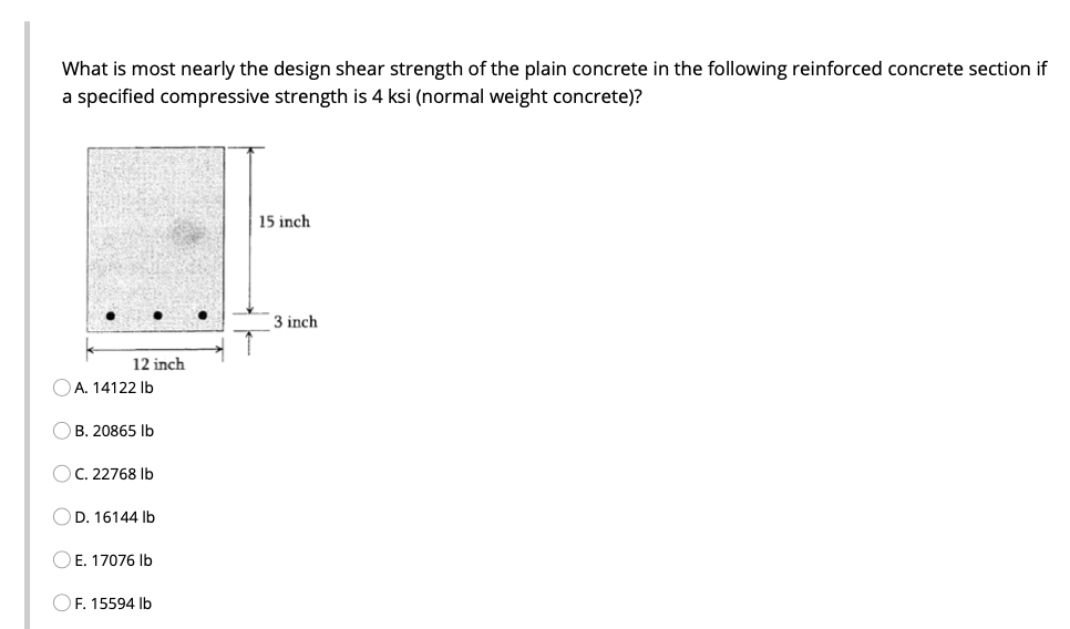 Solved What is most nearly the design shear strength of the | Chegg.com