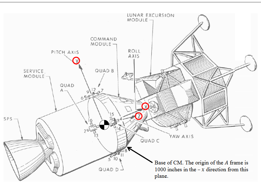 Drawn Apollo 13 Spacecraft