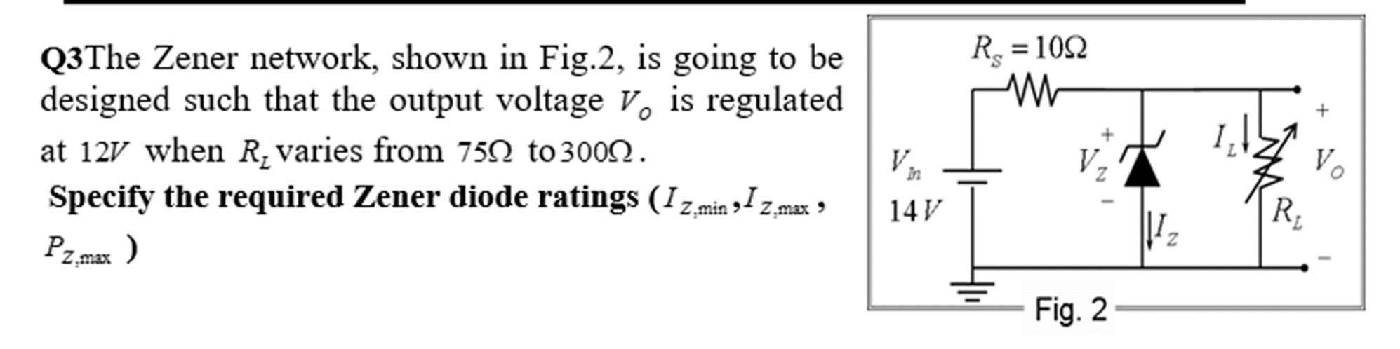 Solved Q3The Zener network, shown in Fig.2, ﻿is going to | Chegg.com
