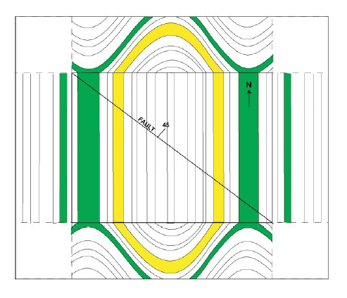 Solved FAULT QUESTIONS FOR BOX DIAGRAM: The box diagram on | Chegg.com