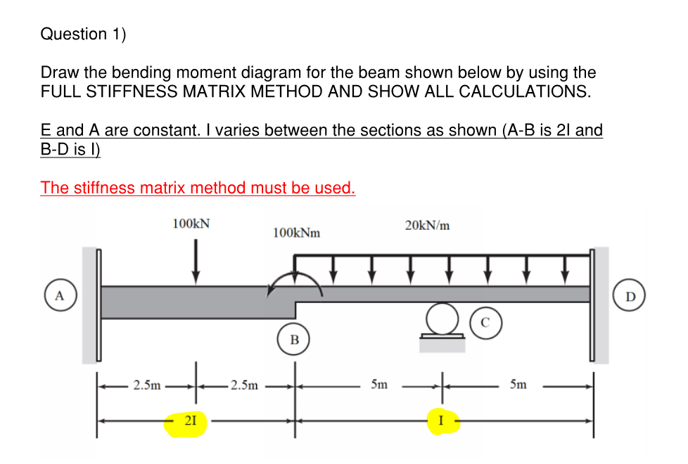 Solved Question 1)Draw the bending moment diagram for the | Chegg.com