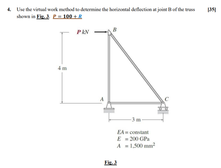 [35] 4. Use the virtual work method to determine the | Chegg.com