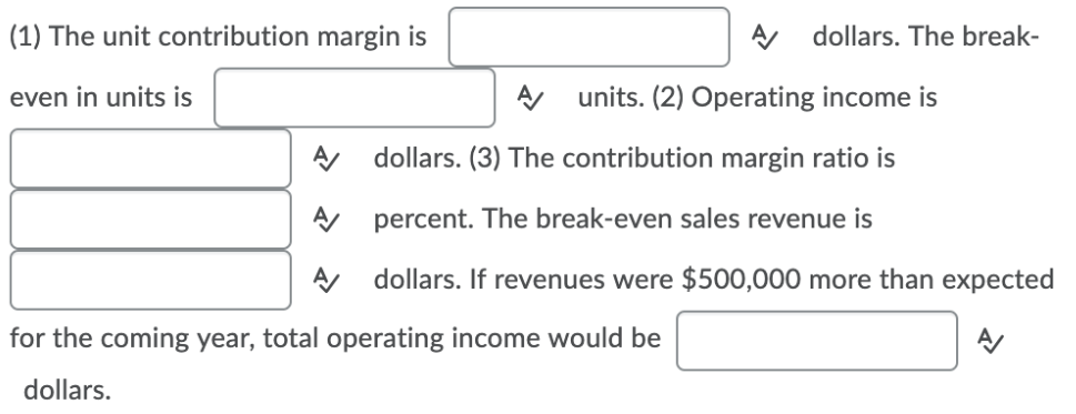 Solved Exercise 4-24 Basic Cost-Volume-Profit Concepts Berry | Chegg.com