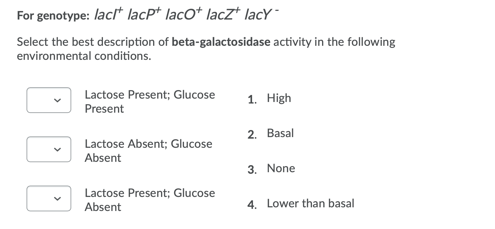 Solved For genotype: laci lacpt lacot lacz+ lacy - Select | Chegg.com