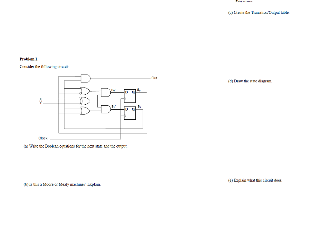 Solved (c) Create the Transition/Output table. Problem 1. | Chegg.com
