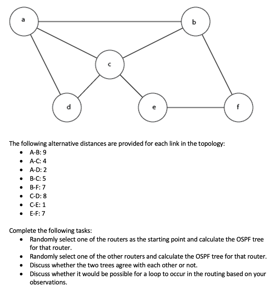 Solved The following alternative distances are provided for | Chegg.com