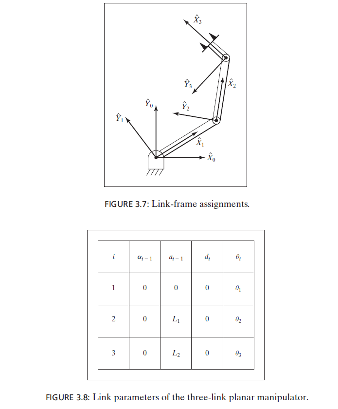 Solved Matlab Exercise 5 This Exercise Focuses On The 