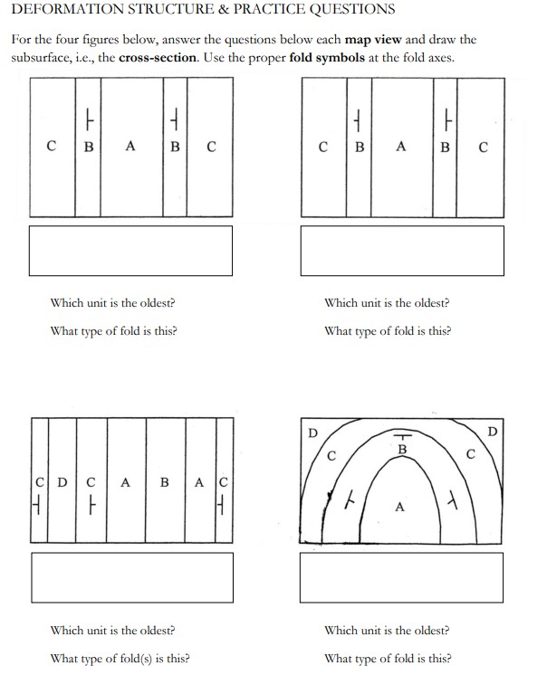 Solved For the four figures below, answer the questions | Chegg.com