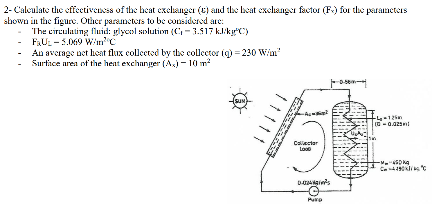2- Calculate the effectiveness of the heat exchanger | Chegg.com