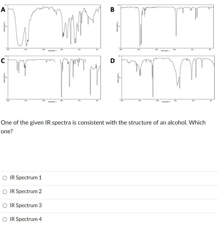 Solved One of the given IR spectra is consistent with the | Chegg.com
