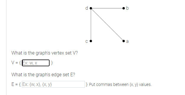 Solved b a What is the graph's vertex set V? V = {EX: W, X | Chegg.com