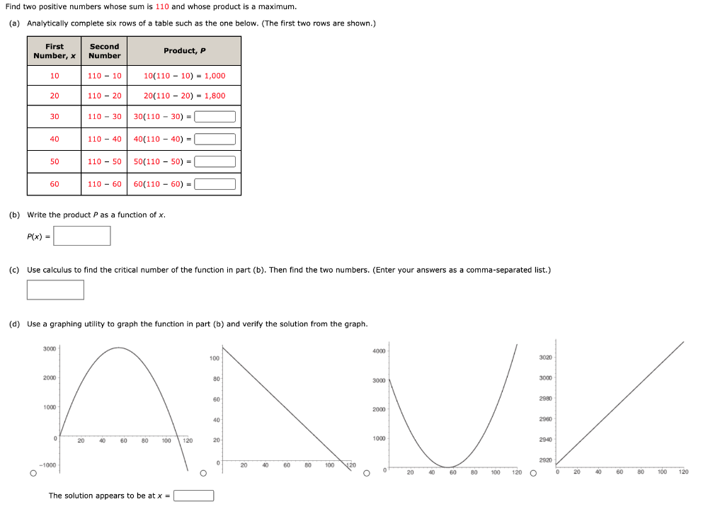 Solved Find two positive numbers whose sum is 110 and whose | Chegg.com