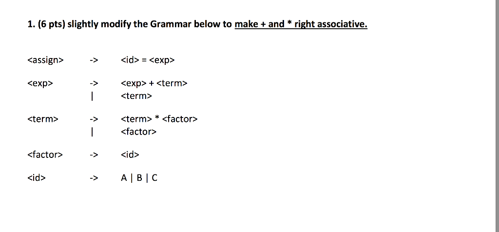 Solved 1. (6 pts) slightly modify the Grammar below to make | Chegg.com