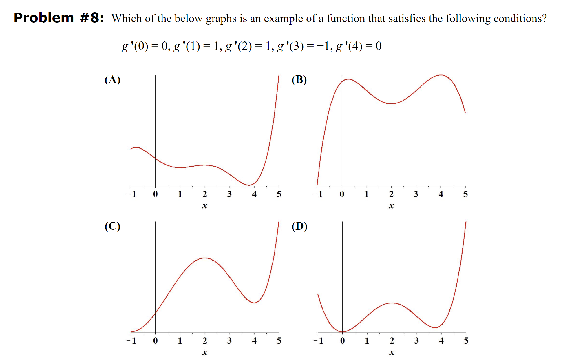 8: Which of the below graphs is an example of a | Chegg.com