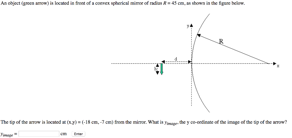 Solved An object (green arrow) is located in front of a | Chegg.com