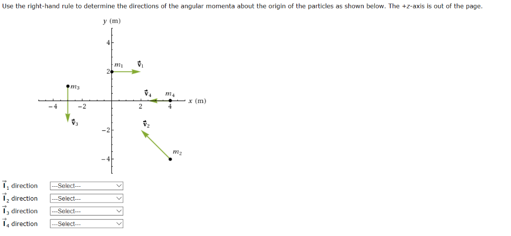 Solved Use the right-hand rule to determine the directions | Chegg.com
