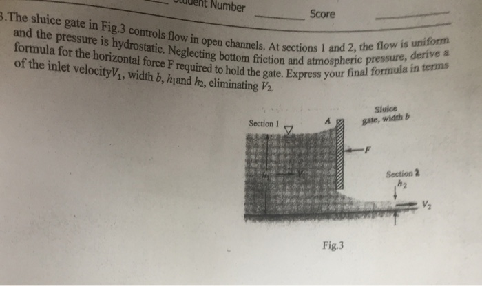 Solved The sluice gate in Fig.3 controls flow in open | Chegg.com