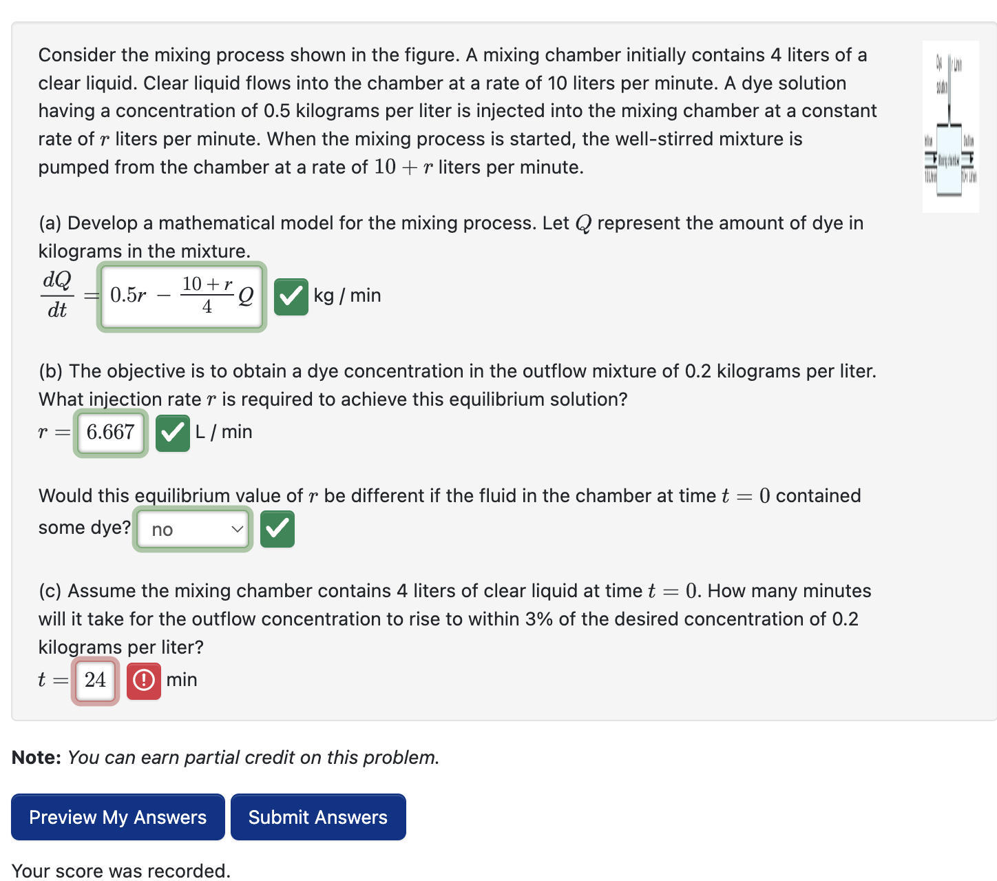 Solved Consider the mixing process shown in the figure. A | Chegg.com