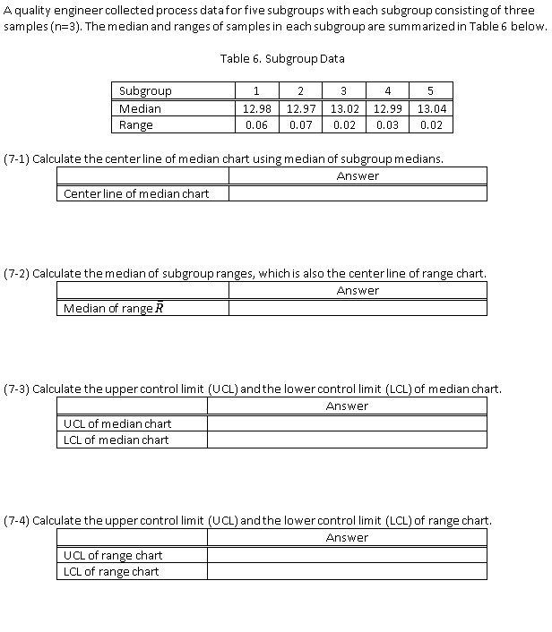 Solved Hello! I need help on these quality control problems. | Chegg.com