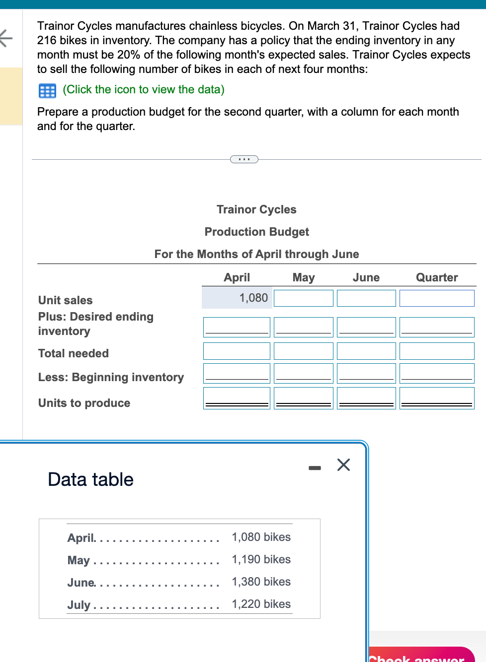 Solved Trainor Cycles manufactures chainless bicycles. On | Chegg.com