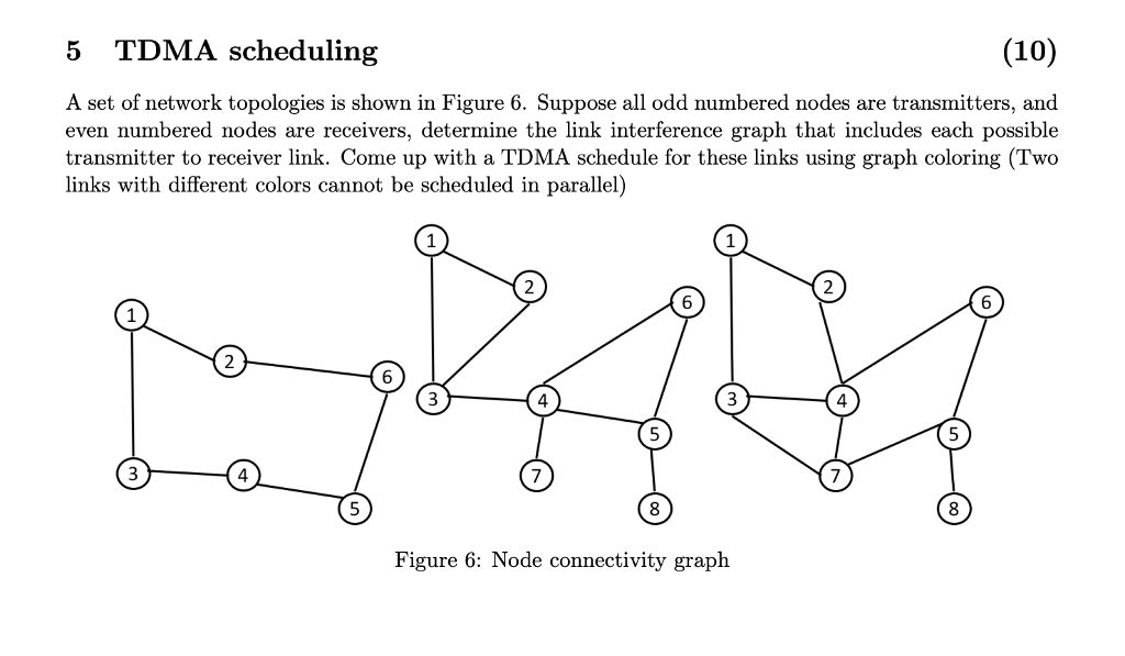 5 Tdma Scheduling 10 A Set Of Network Topologies Is 