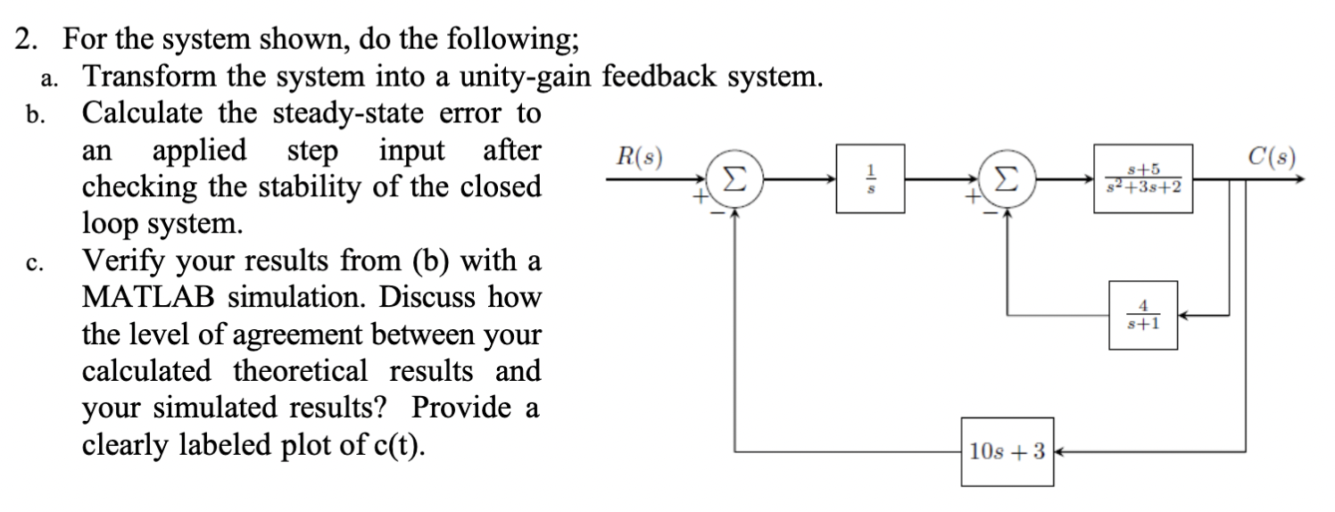 Solved 2. For the system shown, do the following; a. | Chegg.com