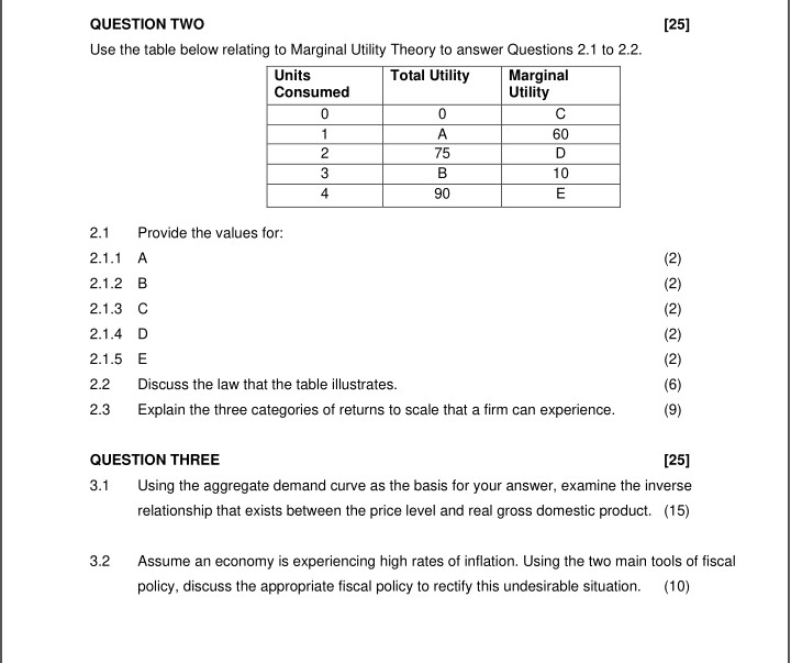 Solved QUESTION TWO [25]Use the table below relating to | Chegg.com