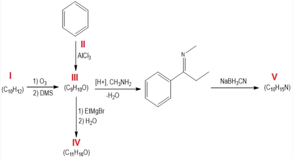 Solved AICI: III (C9H100) NaBH3CN 1) 03 2) DMS (C10H12) V | Chegg.com