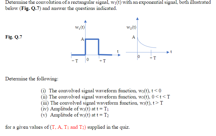 Solved Determine the convolution of a rectangular signal, | Chegg.com
