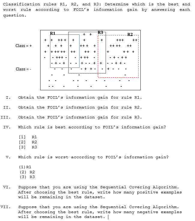 Classification rules R1, R2, and R3: Determine which | Chegg.com