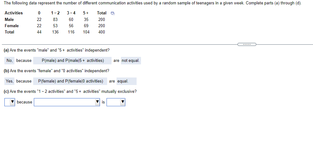 Solved The following data represent the number of different | Chegg.com