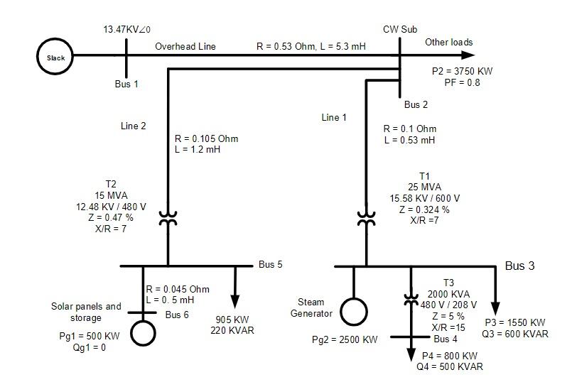Solved 1.Consider the following 6 bus power system with S | Chegg.com