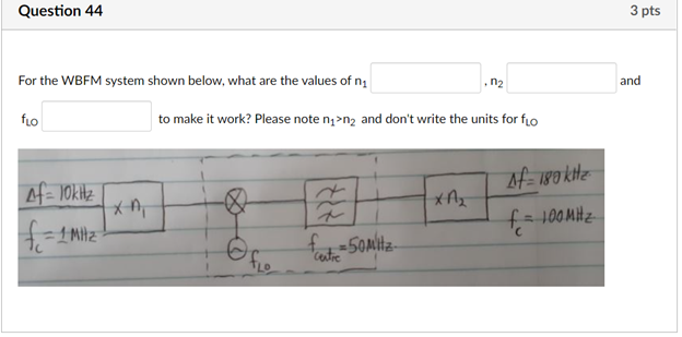 Solved Question 44 3 pts For the WBFM system shown below, | Chegg.com