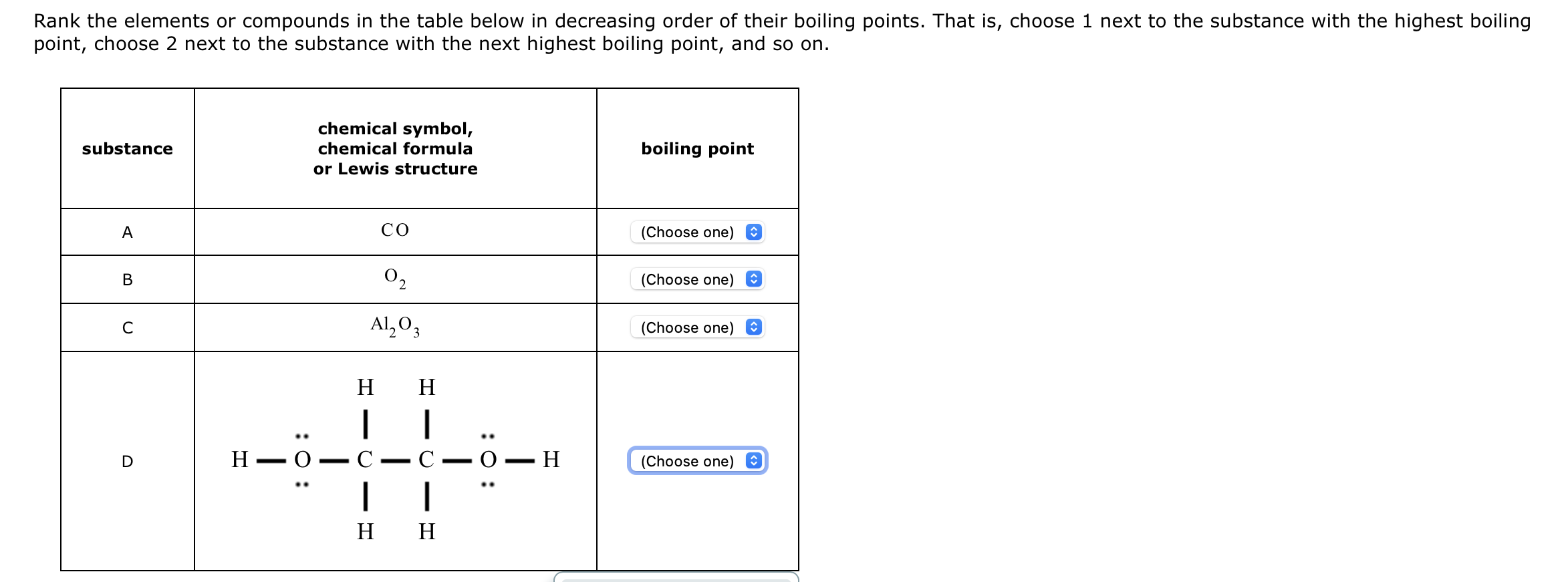 Solved Rank the elements or compounds in the table below in | Chegg.com