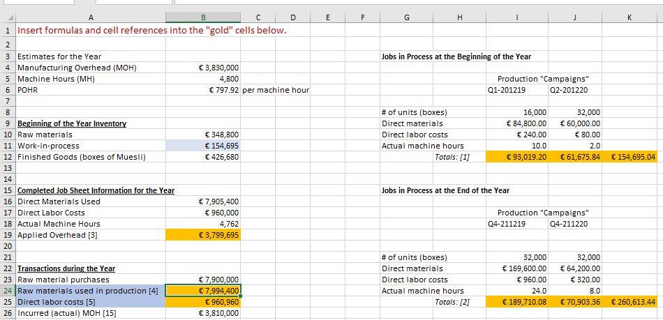 Solved Manufacturing Overhead (MOH) = € 3,830,000 Machine | Chegg.com