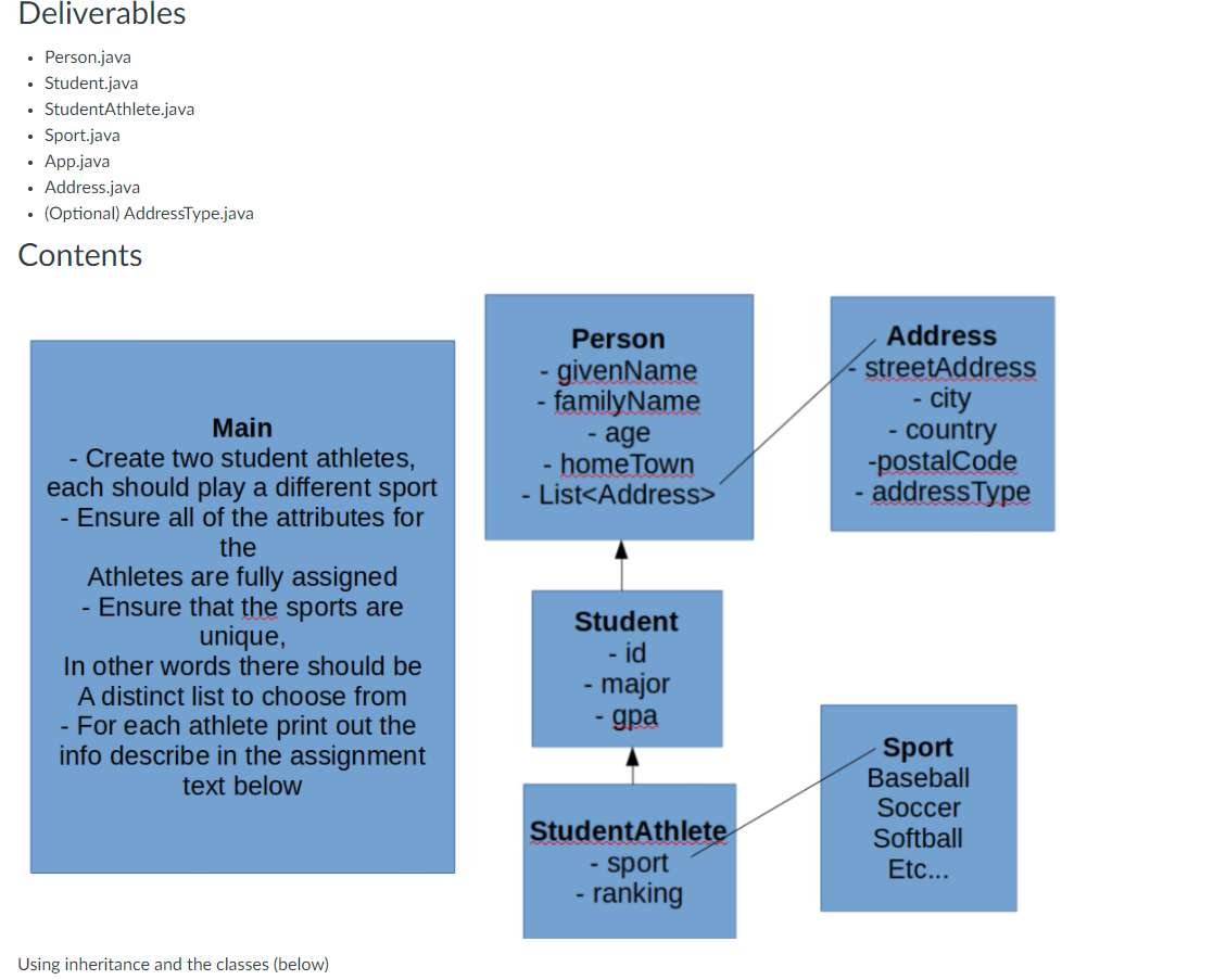 Deliverables • Person.java Student.java • | Chegg.com