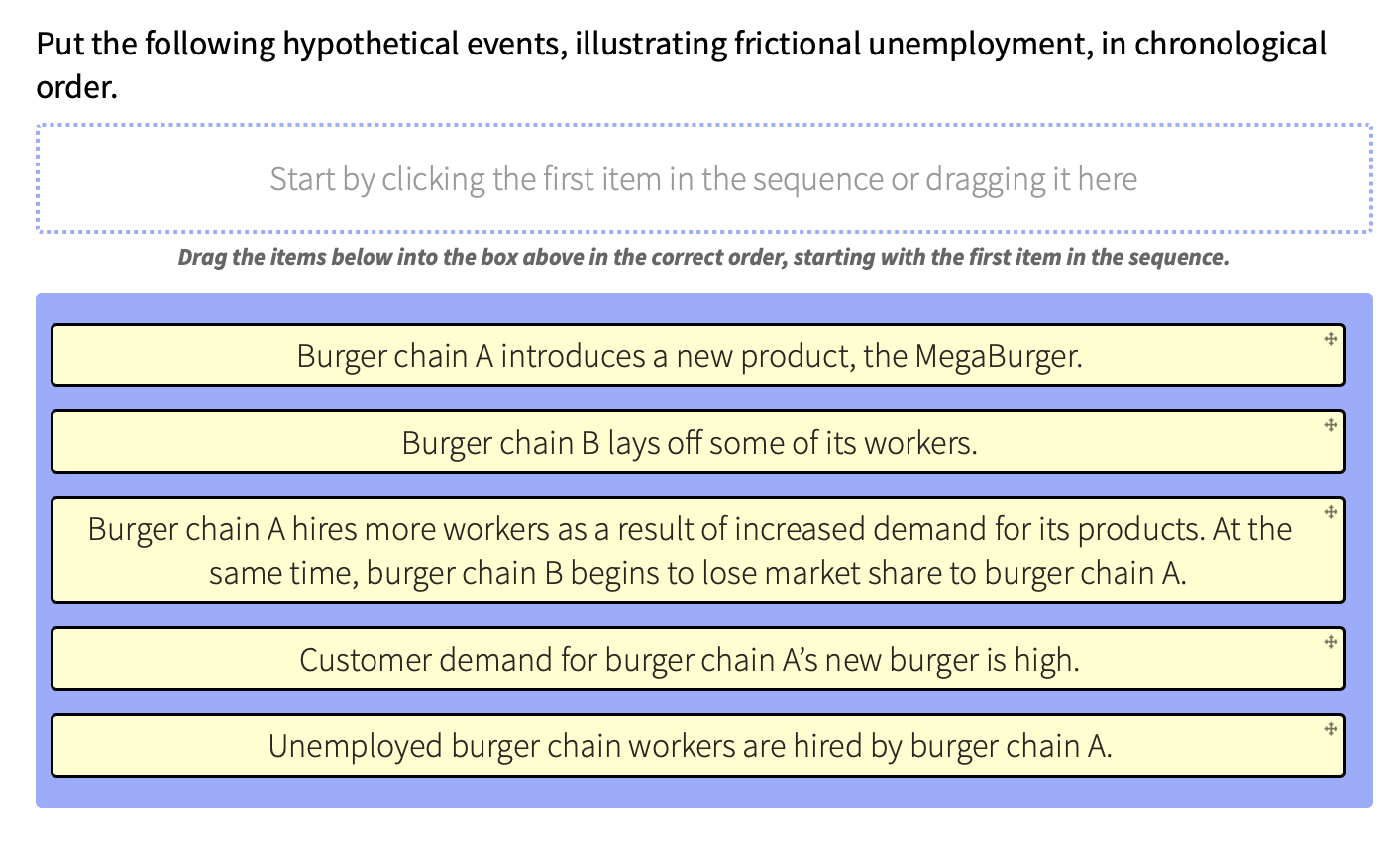Solved Put the following hypothetical events, illustrating | Chegg.com